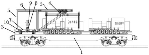 轨道打磨车转运装置的制作方法