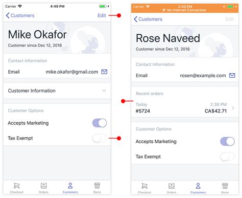 Ios Application Testing Strategies At Shopify Shopify
