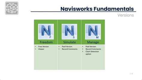 Navisworks Introduction And Fundamentals Youtube