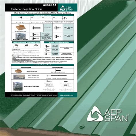 Aep Span On Linkedin Metalroofing Metalsiding Fasteners