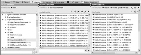 Representation Of The Root Locus Download Scientific Diagram