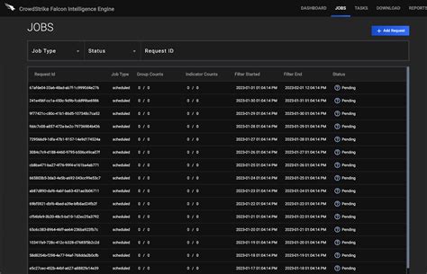 Crowdstrike Falcon Intelligence Engine Integration User Guide