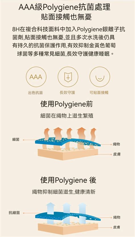 【小米生態鏈官方授權】8h記憶綿u形護頸枕air 蝦皮購物
