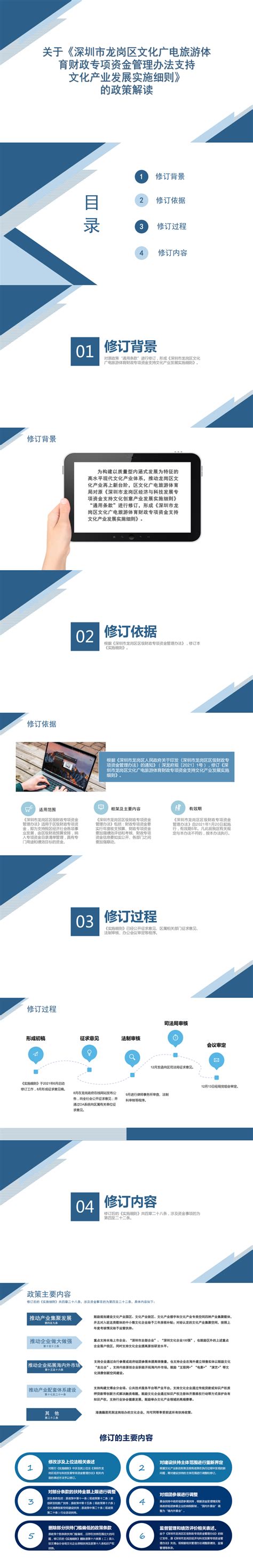 关于《深圳市龙岗区文化广电旅游体育财政专项资金支持文化产业发展实施细则》的政策解读 规范性文件解读 深圳市司法局网站