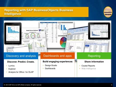 Sap Simple Finance