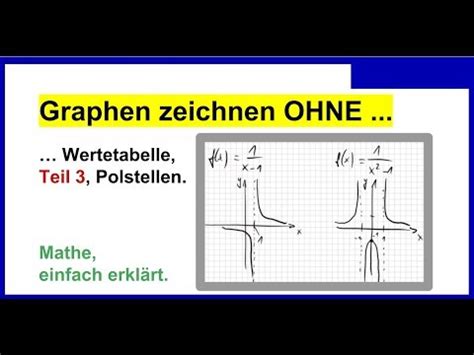 Graphen Zeichnen OHNE Wertetabelle Teil 3 Polstellen YouTube