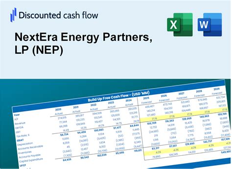 Nextera Energy Partners Lp Nep Dcf Excel Template