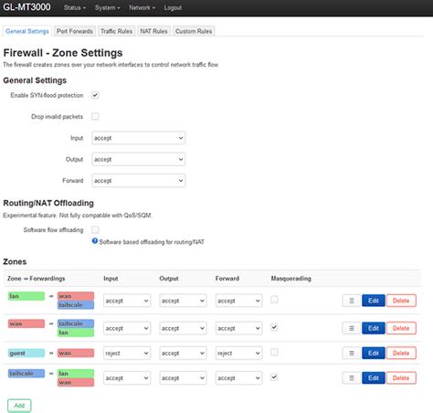 Unable To Use Tailscale Exit Nodes On Beryl Ax Vpn Dns Leaks Gl Inet