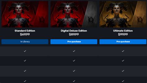 What Comes In Each Diablo 4 Edition All Editions Compared