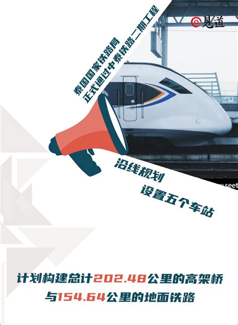 泰国国家铁路局正式通过中泰铁路二期工程 见道网