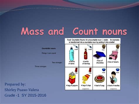 Mass And Count Nouns