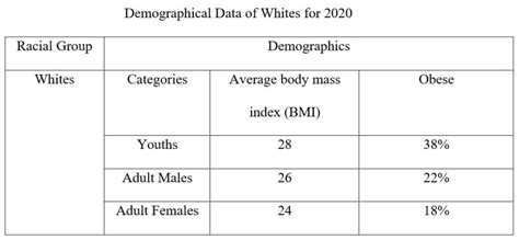 How To Write A Results Section Tips Examples And Guide Wr1ter