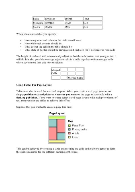 Web Design Notes