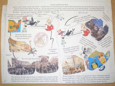 Sin Examples Ms Kimball S Class