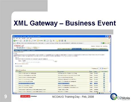 XML Gateway Inbound Purchase Orders To Oracle Order