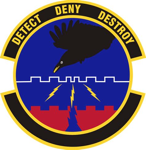 579 Software Engineering Squadron Afmc Air Force Historical