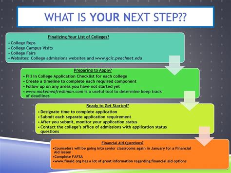 Class Of 2017 Senior Classroom Guidance Centennial HS Counseling Ppt