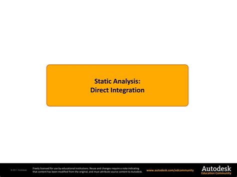 ppt static analysis direct integration powerpoint presentation free