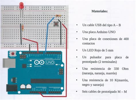 TecnoRosi Arduino Un Led Y Un Pulsador