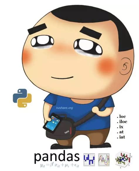 pandas数据选取之不同与性能 天善智能：专注于商业智能bi和数据分析、大数据领域的垂直社区平台