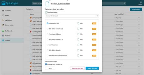 Applying Row Level And Column Level Security On Amazon Quicksight