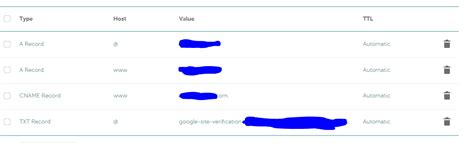 Dns Added Firebase Hosting Record To Namecheap It S Connected After