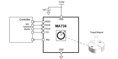 Ma736 Digital Contactless Angle Sensors Mps Mouser