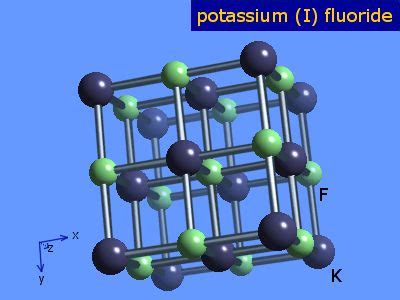 WebElements Periodic Table Potassium Potassium Fluoride