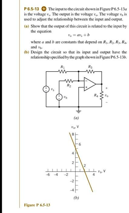 P The Input To The Circuit Shown In FigureP A Is The Voltage