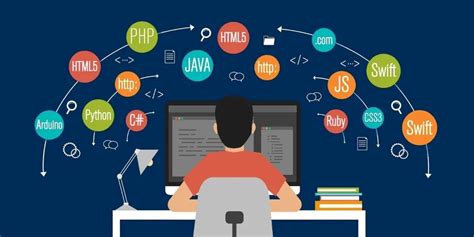 Algorithm Development Services At Rs Day In Saharanpur Id