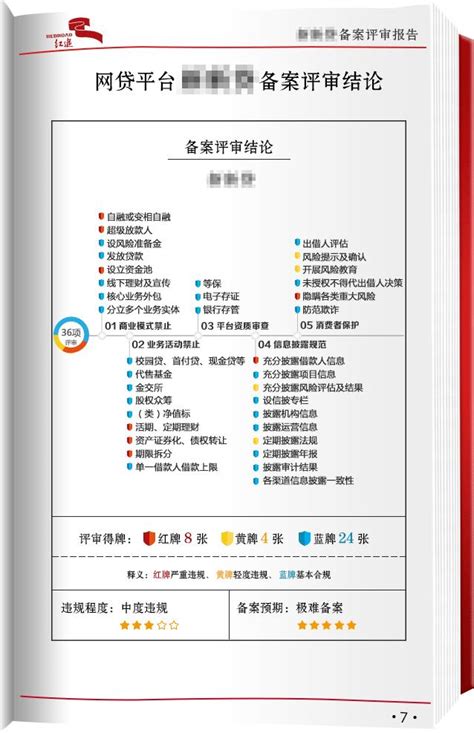 網貸平台300家備案系列評審報告——上海2號平台系列報告集 每日頭條