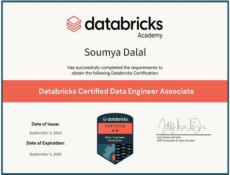 Happy To Share That I Have Completed Databricks Data Engineer Associate