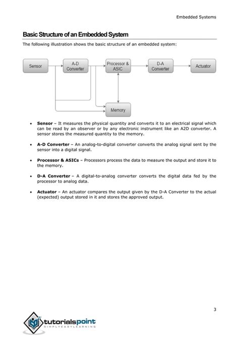 Learn Embedded Systems Tutorial Pdf