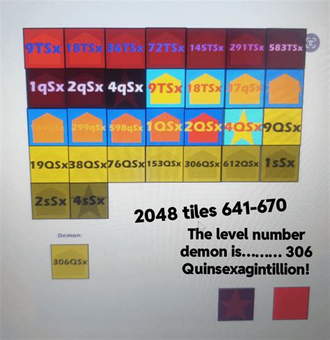 2048 Tiles 641 670 R2048