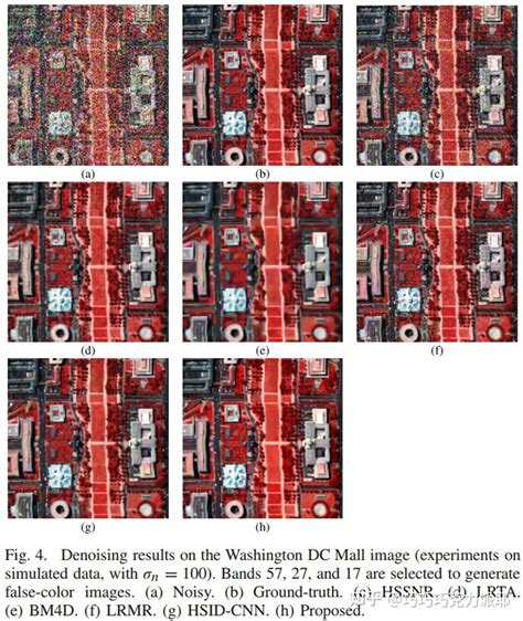 Matlab 高光谱图像波段显示高光谱图像去噪：sdecnn算法 Csdn博客