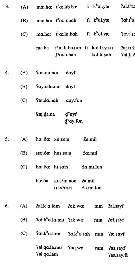 Figure 23 Contrastive Phonological Analysis Of Arabic And