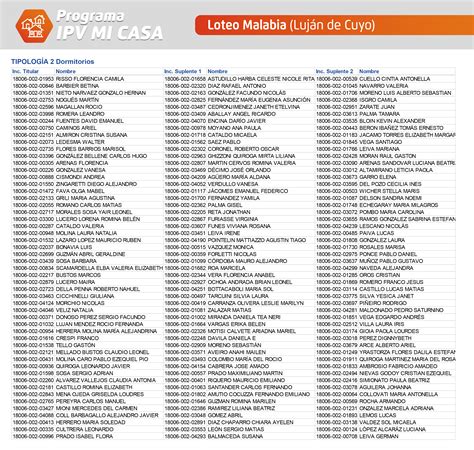 PROGRAMA IPV MI CASA IPV