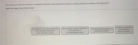 Solved How Could You Use The Diversity Of Metabolic Pathways Chegg