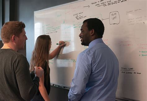 About Upsource Upsource Solutions