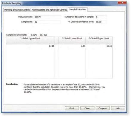 Attribute Sampling Fraud And Fraud Detection
