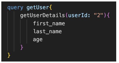 Figure Graphql Query Example