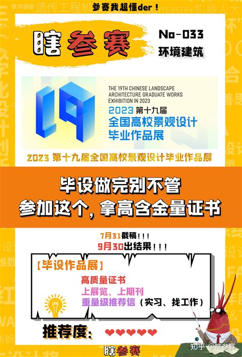 毕设做完就不管了？参加这个，拿高含金量证书！ 知乎
