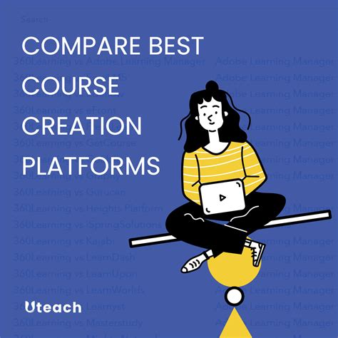 Docebo LMS Vs Tovuti LMS Full Comparison In 2024