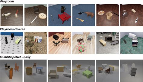 figure 7 from unsupervised 3d scene representation learning via movable