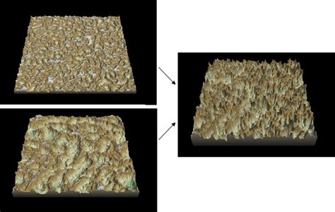 terrain composition multiply node
