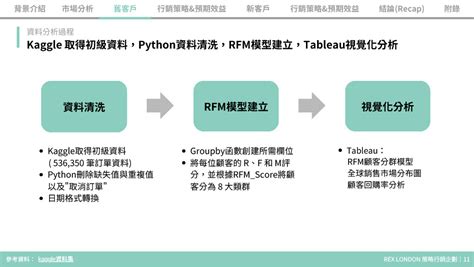 Tmba Tmba Added A New Photo