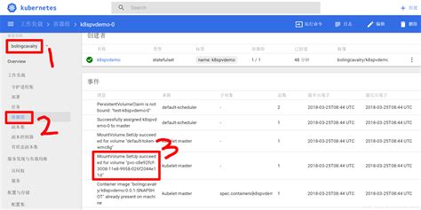 Kubernetes Nfs