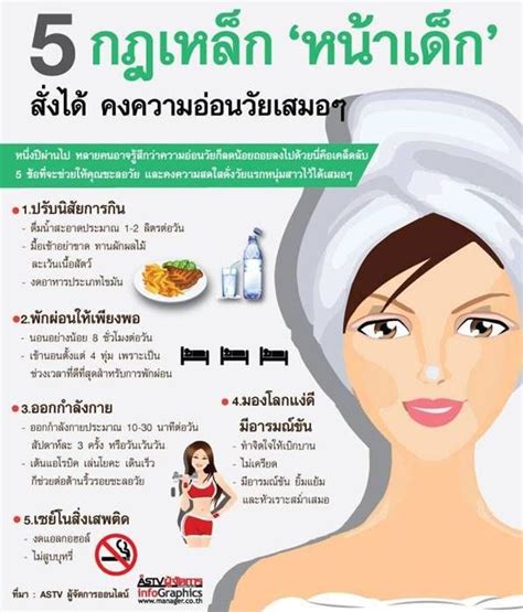หน้าเด็กสั่งได้ 5 กฎเหล็กคงความอ่อนวัย ผลิตภัณฑ์เพื่อสุขภาพ สุขภาพ