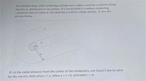 Solved An Infinitely Long Solid Conducting Cylinder Has A