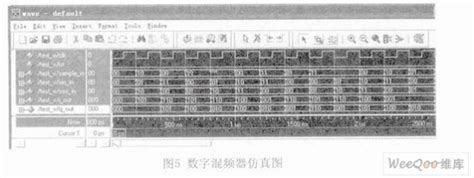 基于fpga的ddc的设计 aet 电子技术应用